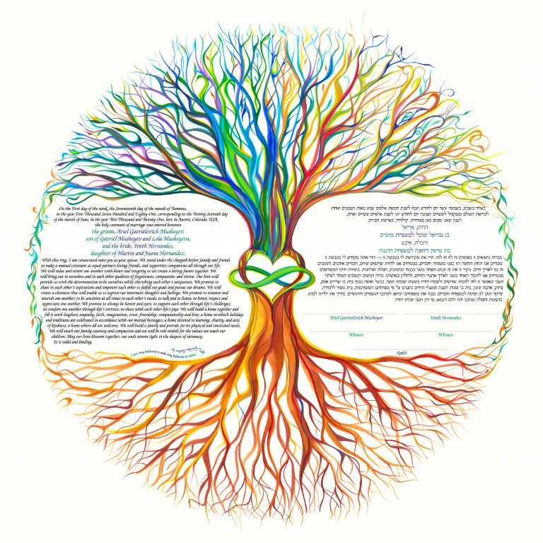 Tree of Life ~ Infinity - 1800ketubah.com